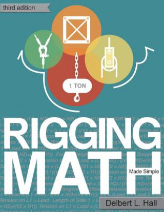 Rigging Math Made Simple, Third Edition / Nejlevnější knihy